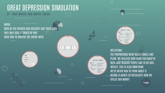 Great Depression Simulation by cindy nguyen on Prezi