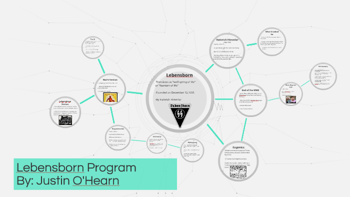 Lebensborn Program by Justin O'Hearn on Prezi