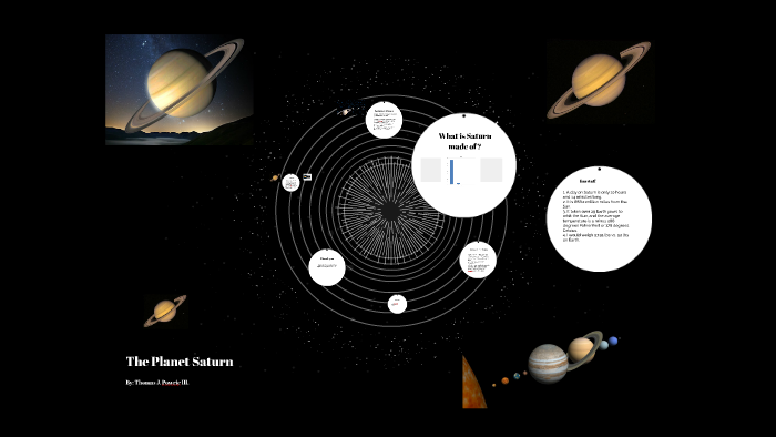 The Planet Saturn by Thomas Powrie III on Prezi