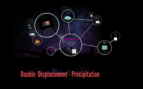 DOUBLE DECOMPOSITION REACTIONS- PRECIPITATION by chemistry project on Prezi