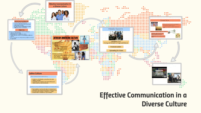 Effective Communication in a Diverse Culture by John Sweet on Prezi