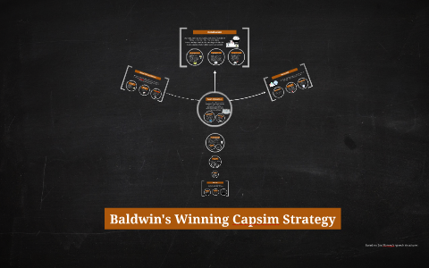 Baldwin's Capsim Strategy by Jada Goodwin on Prezi