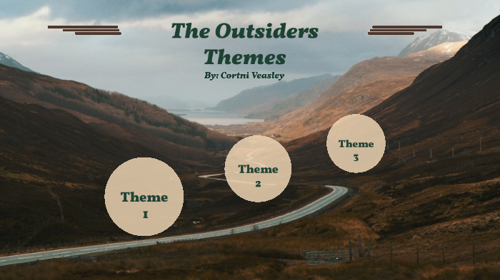 The outsiders Final Project by Cortni Veasley on Prezi
