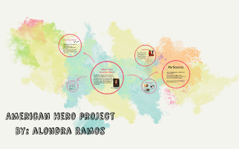 American Hero project by Alondra Ramos on Prezi
