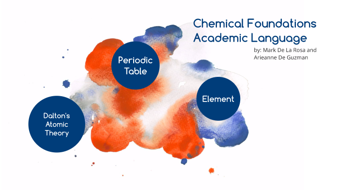 Chemical Foundations Academic Language Poster - Arieanne De Guzman and ...