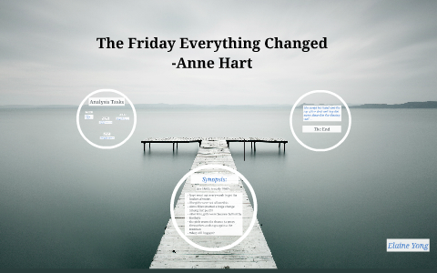 The Friday Everything Changed by Elaine Yong on Prezi