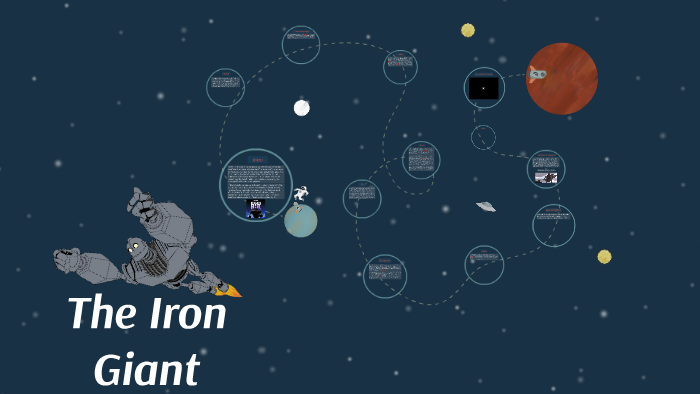 The Iron Giant by Cole Handley on Prezi