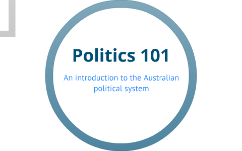Introduction to the Australian Political System by Fiona Canny on Prezi