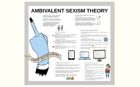 AMBIVALENT SEXISM by Tess Connell on Prezi