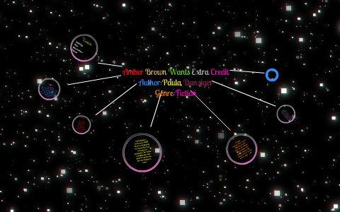 amber brown wants extra credit by Olandria Mayweather on Prezi