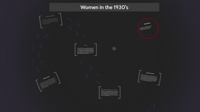 Women in the 1930's by kiara mathes on Prezi
