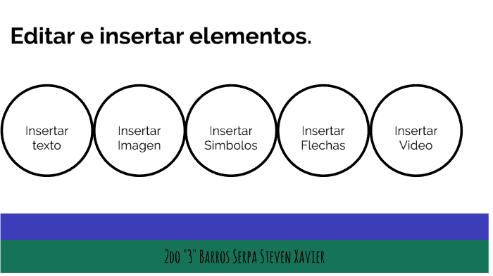 Entorno de Trabajo by Steven Barros on Prezi