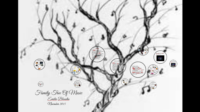 Family Tree Of Music by Émilie Mex on Prezi