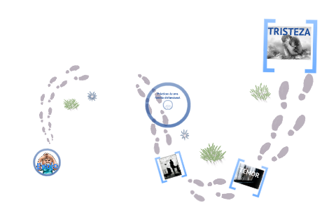 Sesión 1: Descubriendo la autoestima by Mabel Guillen on Prezi