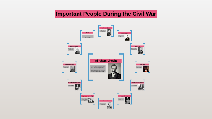 Important People During the Civil War by alexa burgess on Prezi