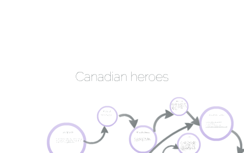 Canadian heros by Kendall Hogan on Prezi