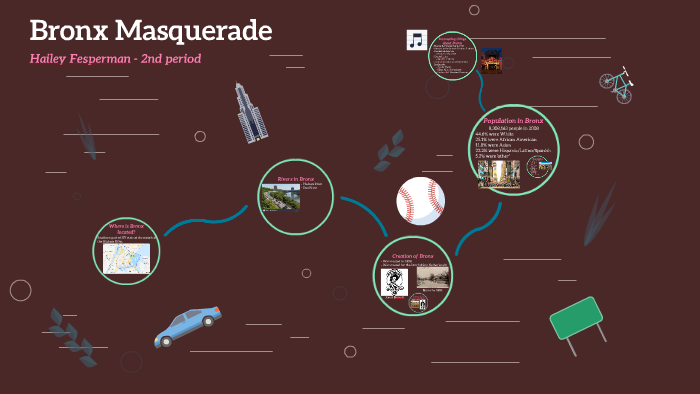 Bronx Masquerade by Hailey Fesperman on Prezi