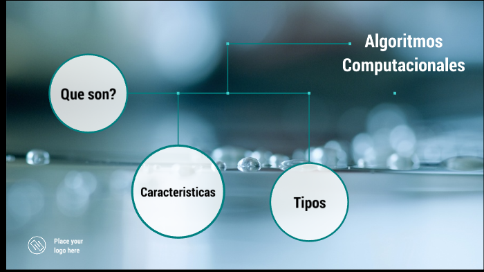 Algoritmos Computacionales by Leslie Rodriguez on Prezi