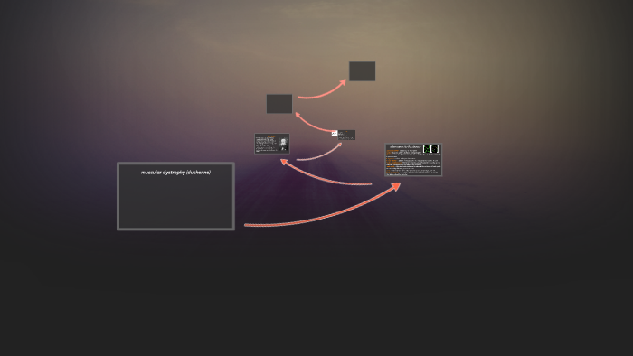 muscular dystrophy (duchenne) by haylie andrews on Prezi