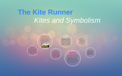 AP Eng Literature 12 The Kite Runner Project by Juhee Park on Prezi