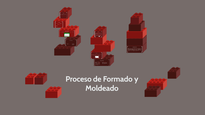Proceso de Formado y Moldeado by Karla Maciel on Prezi