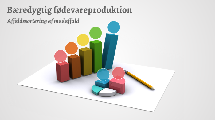 Madspild by on Prezi