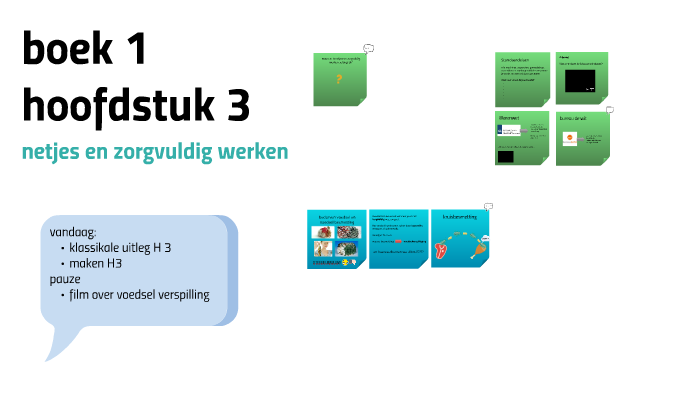 Boek 1 Hoofdstuk 3 netjes en zorgvuldig werken by Anke Jenniskens on Prezi
