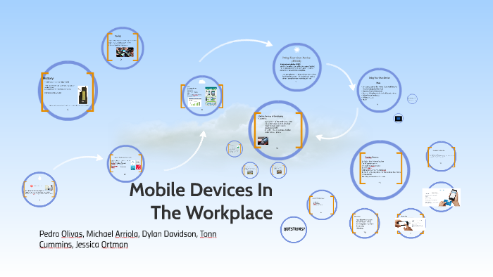 Mobile Devices in the Workplace by on Prezi