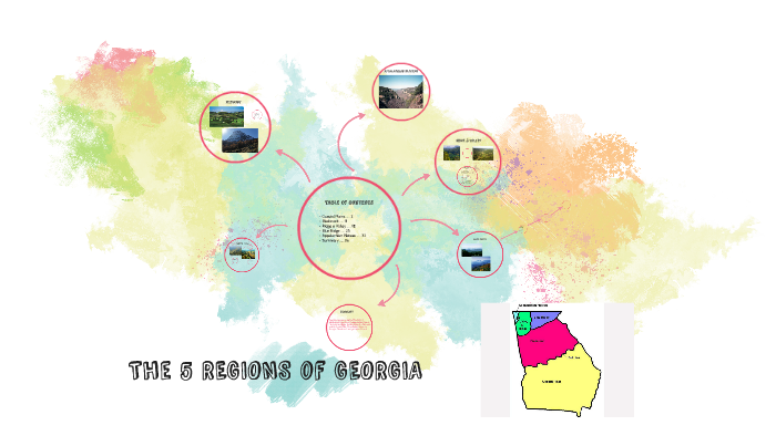 The 5 REGIONS of GEORGIA by Tzena Thompkins on Prezi