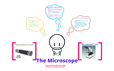 Zacharias Janssen: Microscope by Jerry Ramiro on Prezi