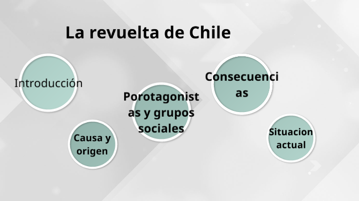 La revuelta de Chile by gonzalo romero gómez on Prezi
