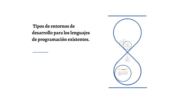 Tipos de entornos de desarrollo para los lenguajes de progr by ...