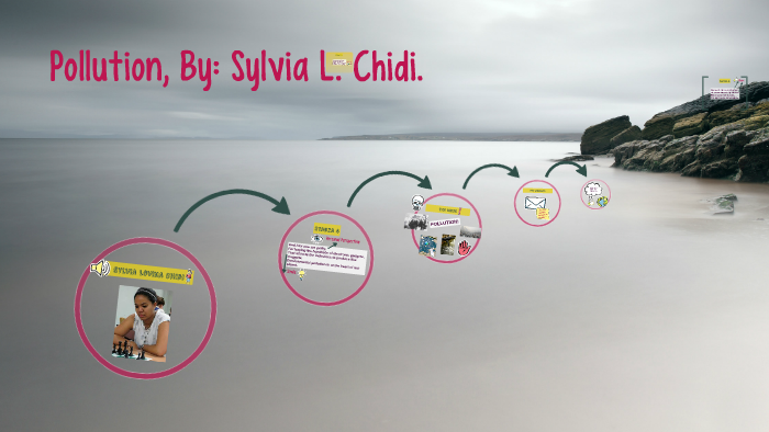 Pollution, By: Sylvia Chidi. by Maryam A. M3C on Prezi