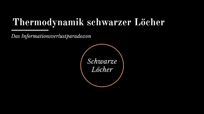 Thermodynamik schwarzer Löcher by Tim Rauscher on Prezi