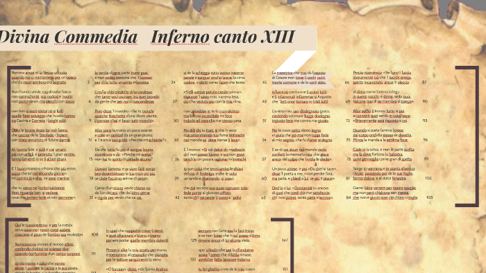 Divina Commedia Inferno canto XIII by giulia vitali on Prezi
