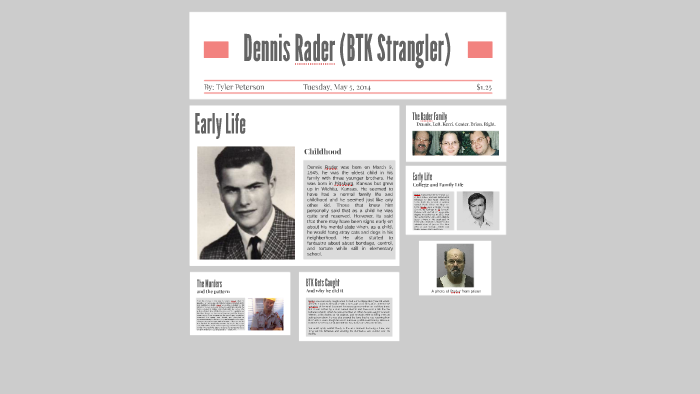 Dennis Rader (BTK) by Ty Peterson on Prezi