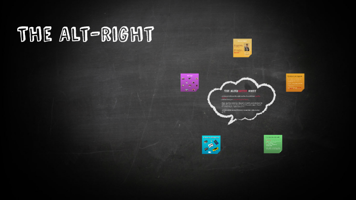 The Alt-right by on Prezi