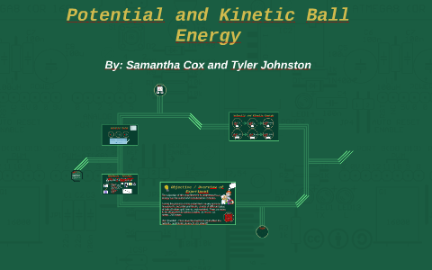 Ball Energy Experiment by Tyler Johnston on Prezi