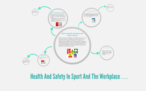 Health And Safety In Sport by Hiren Patel on Prezi