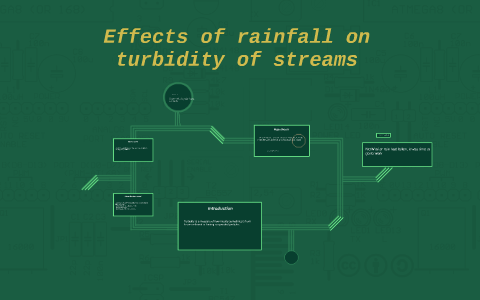 Effects of rainfall on turbidity of streams by Eli Kuhels on Prezi