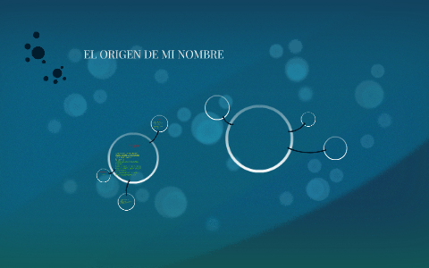 EL ORIGEN DE MI NOMBRE by Angel O.N on Prezi
