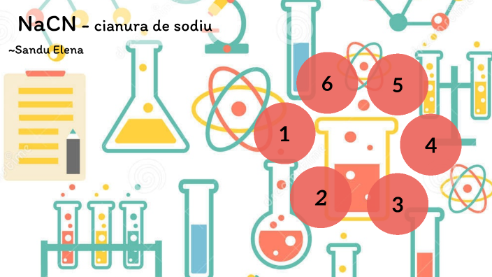 cianura de sodiu - NaCN by Sandu Elena on Prezi