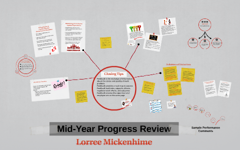 Mid-Year Progress Review by HR Specialist on Prezi