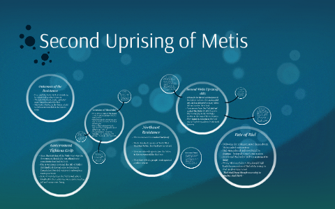 Second Uprising of Metis by on Prezi