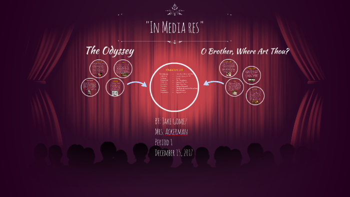 Comparisons between "The Odyssey" and "O Brother, Where art by Jake Gomez