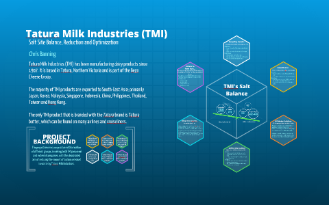 Tatura Milk Industries (TMI) has been manufacturing dairy pr by Chris ...