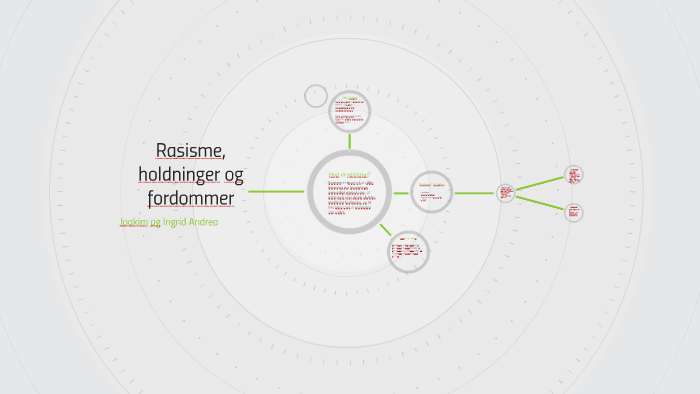 Rasisme, holdninger og fordommer by Ingrid Andrea Bjerke on Prezi Next