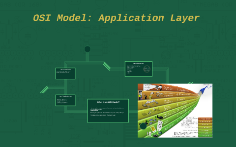 OSI Model: Application Layer by Will Cass on Prezi