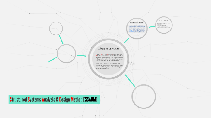 Structured Systems Analysis Design Method SSADM By Denzel Javellana