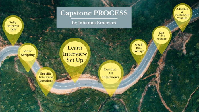 Capstone Timeline by Johanna Emerson on Prezi